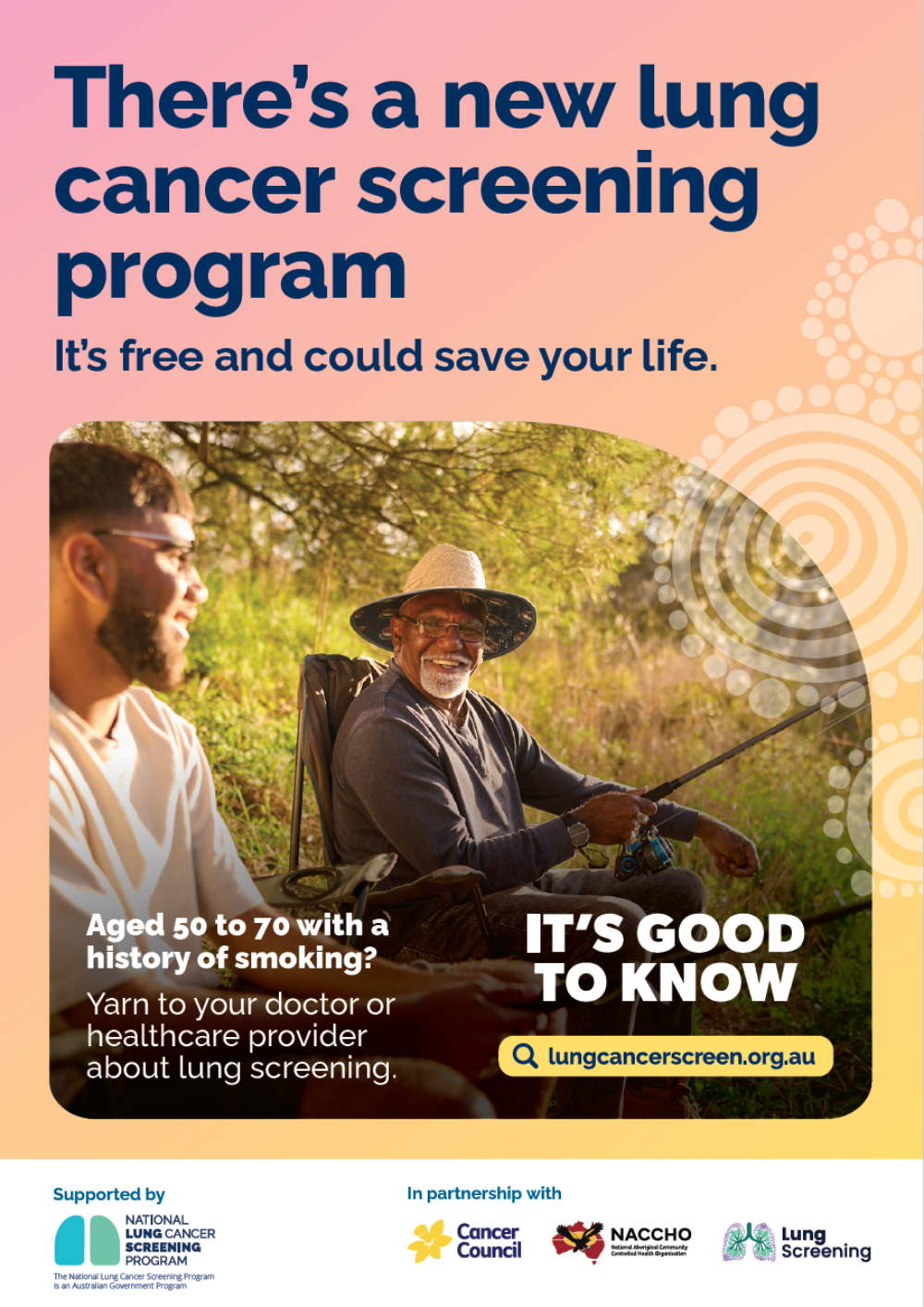 Toolkit for First Nations… | National Lung Cancer Screening Program